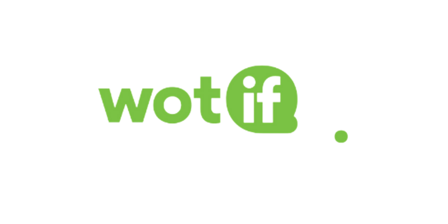 Reservation System Hotel | Levart