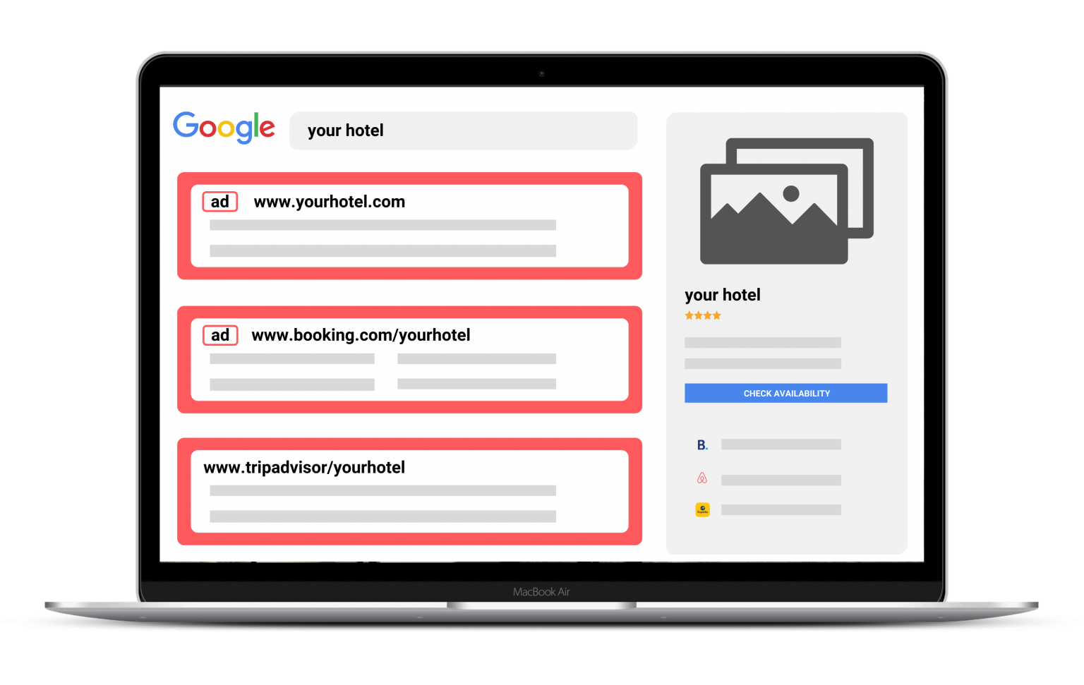 Google Ready - Levart