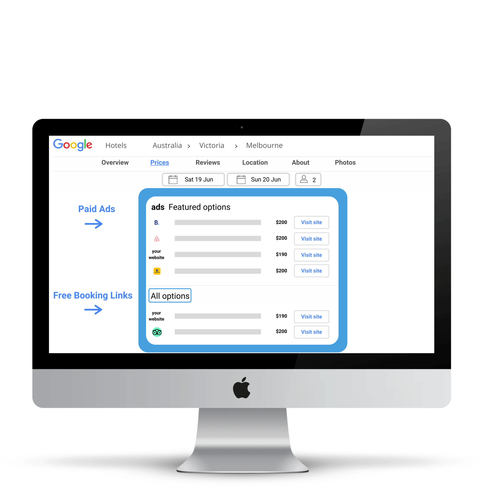 Google Integration - Levart