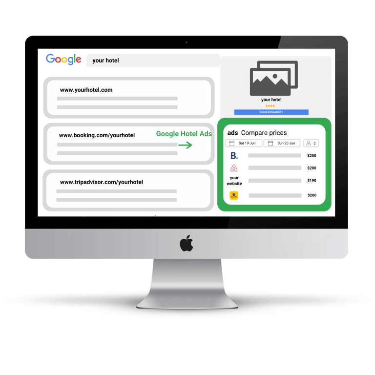 Google Integration - Levart