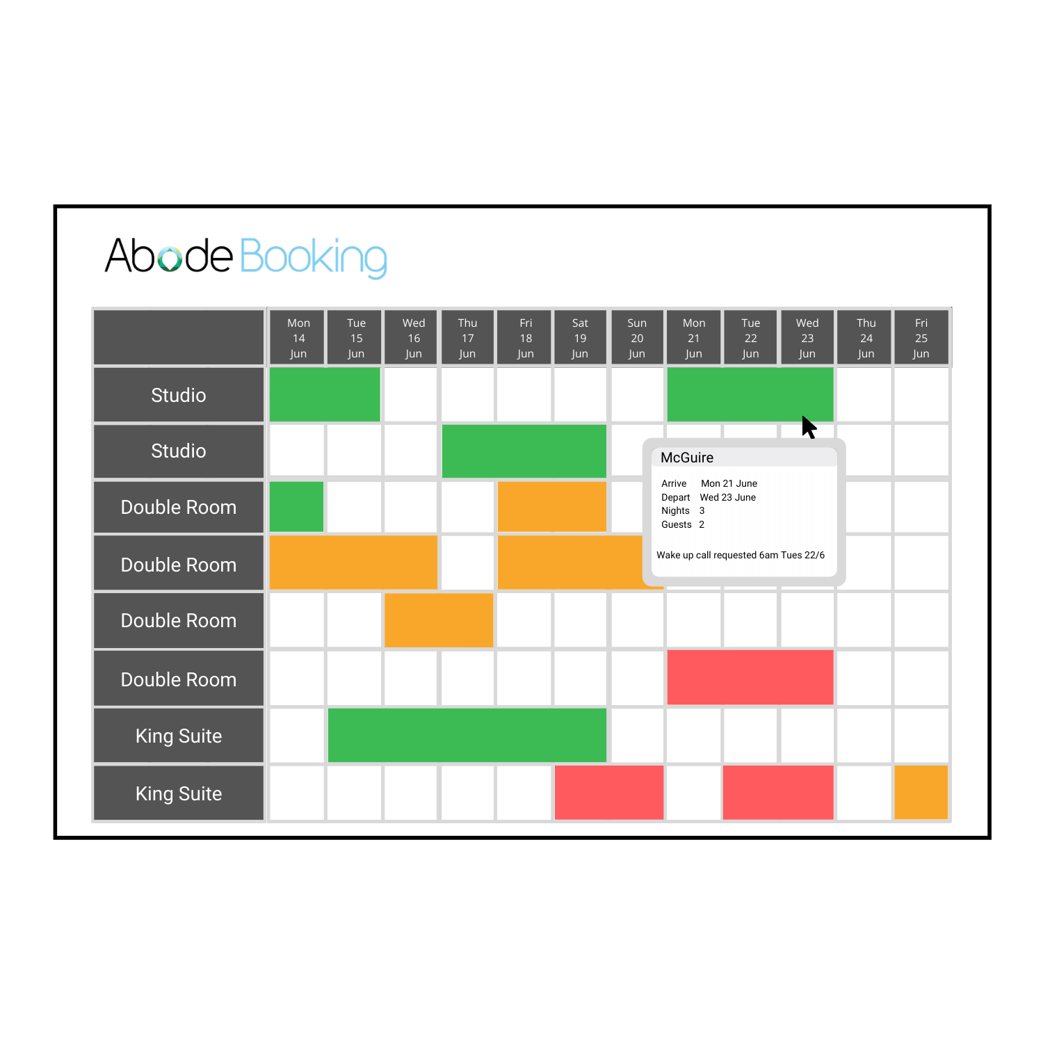 Complete Solution - Levart