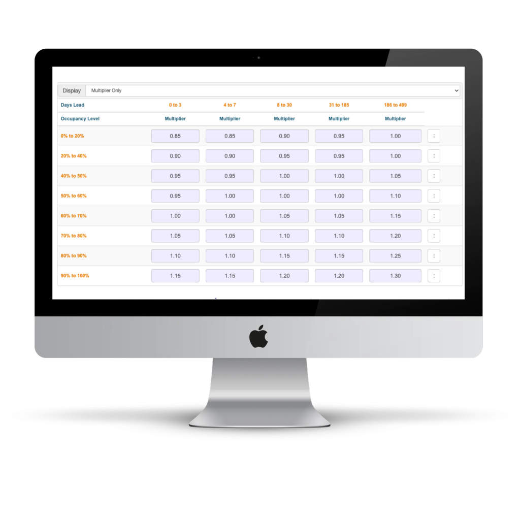 Reservation Hotel Software | Levart